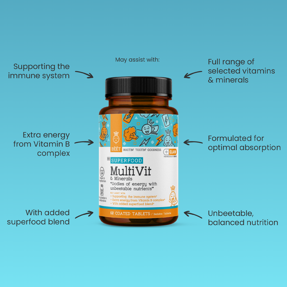 Superfood Multivitamin with Minerals 60 Coated Tablets – BEET Goodness
